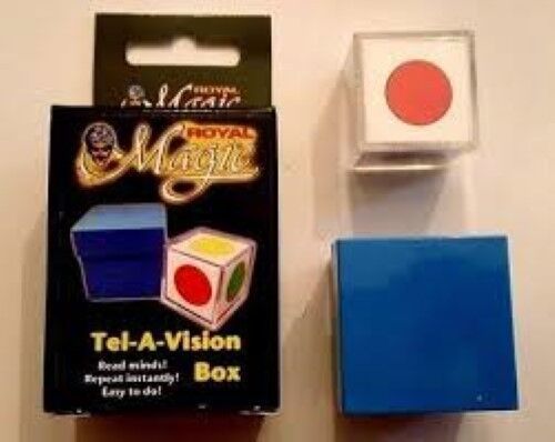 Color Vision - Tel-A-Vision - X-ray Vision: Different Names - Same ...
