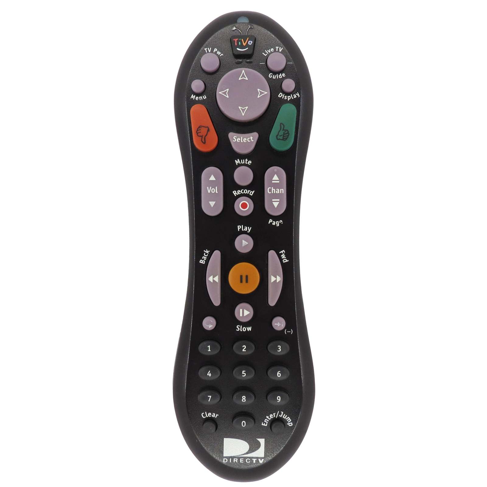 Directv SBOM-00043-000 Remote Control For Select DirecTV TiVo Receivers ...