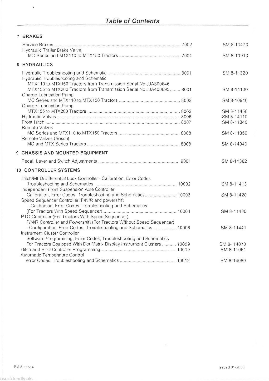 McCormick MTX MTX110 MTX120 MTX125 Tractor Service & Operator Manual -4 ...