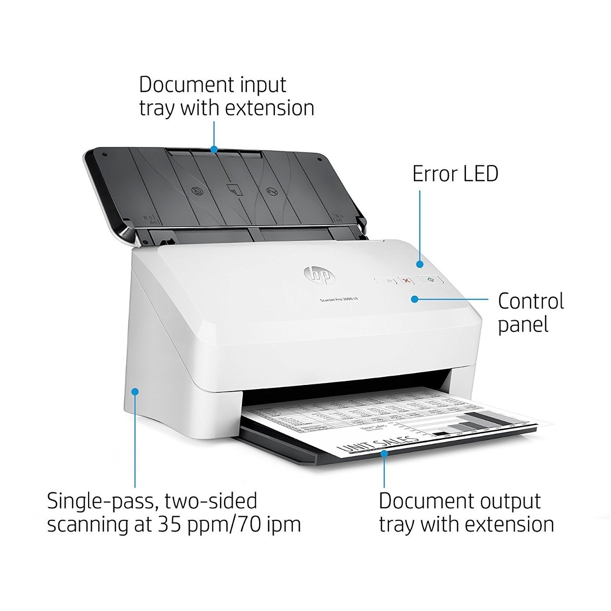 HP ScanJet Pro 3000 S3 Scanner L2753A - Scanners