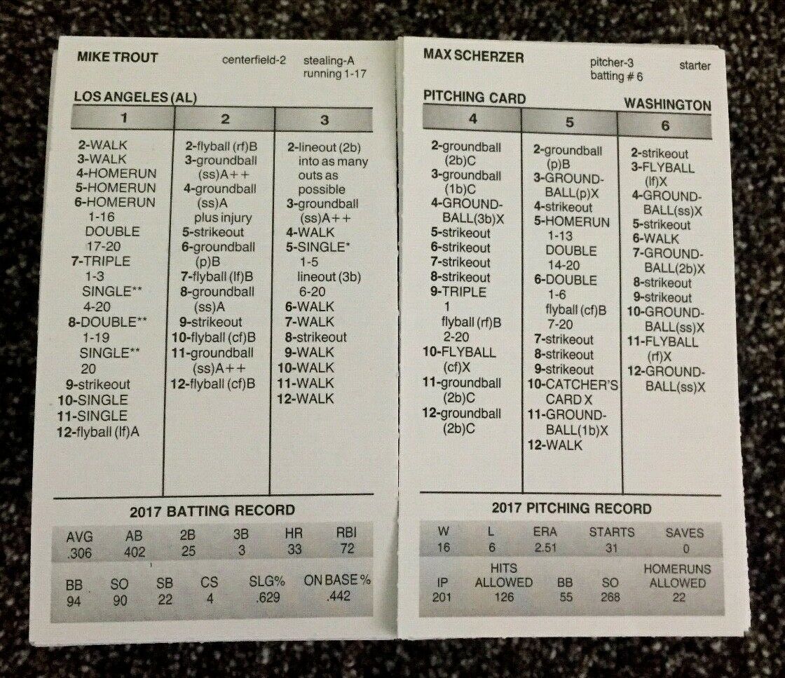 STRAT-O-MATIC BASEBALL GAME 2017 COMPLETE 30 TEAM SET PLAYER CARDS! 2 ...