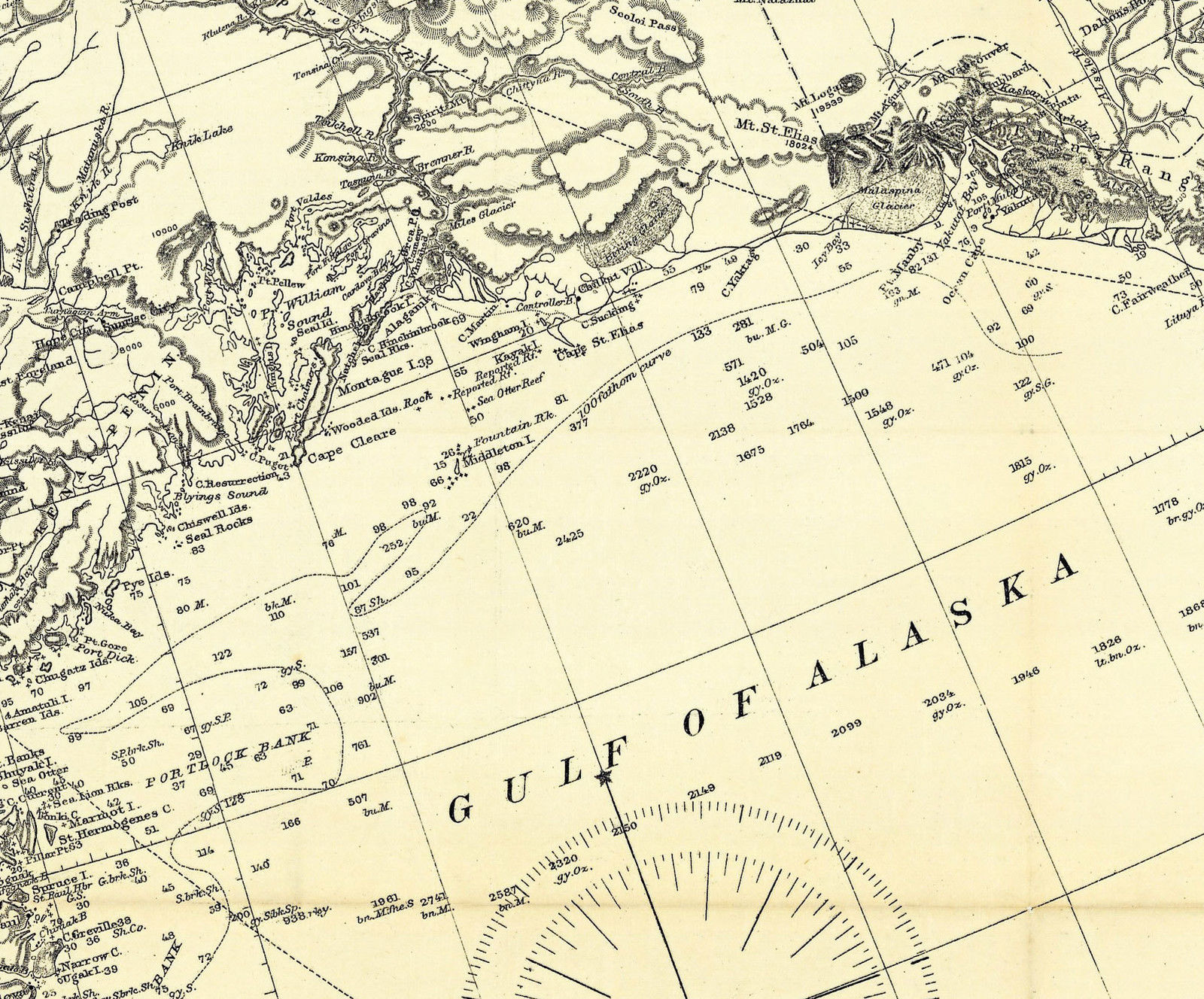 1898 U.S. Coast and Geodetic Survey map of Alaska chart Coastal ...