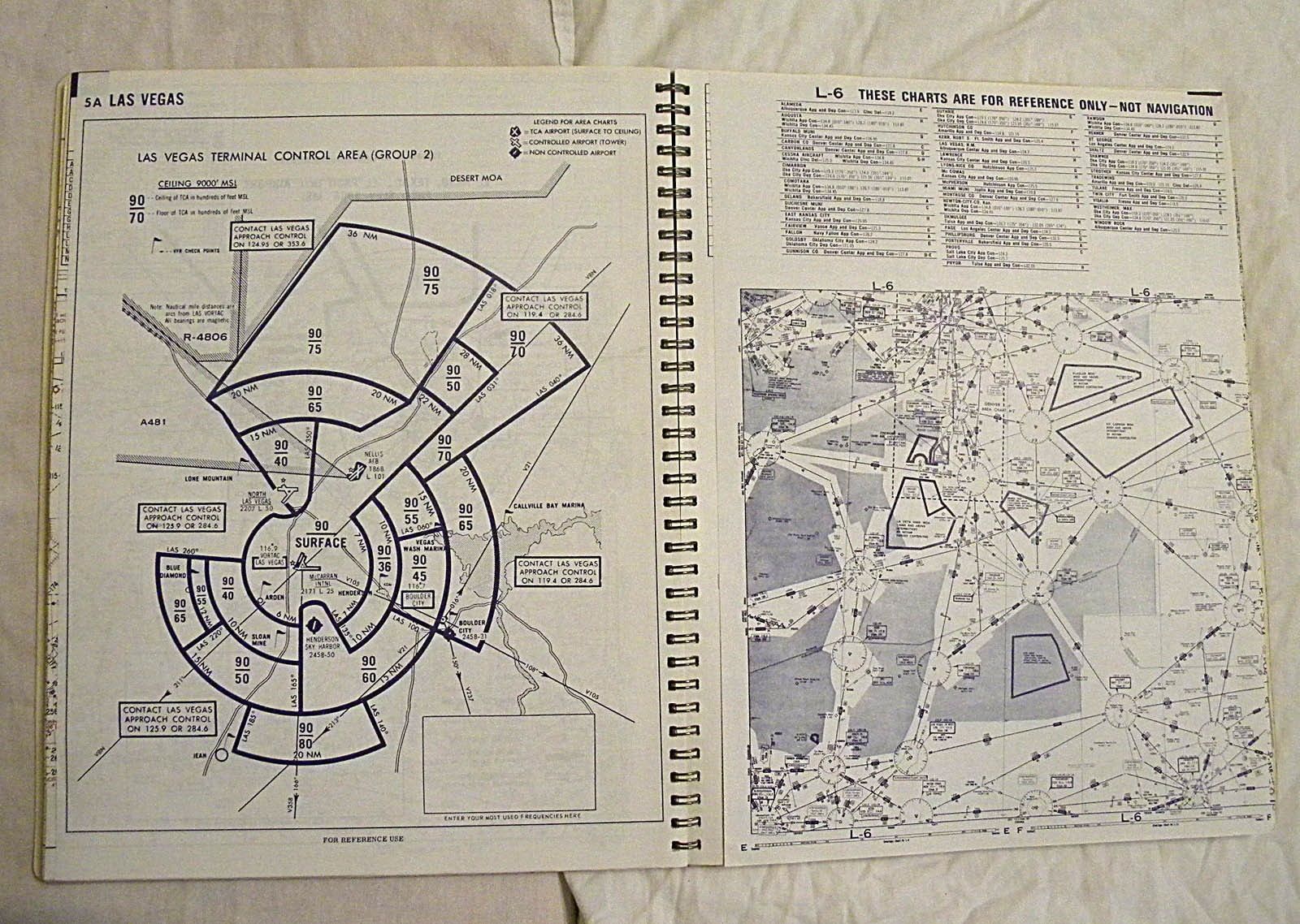 1978 SKY PRINTS AVIATION ENROUTE ATLAS A Companion to Instruments, WAC ...