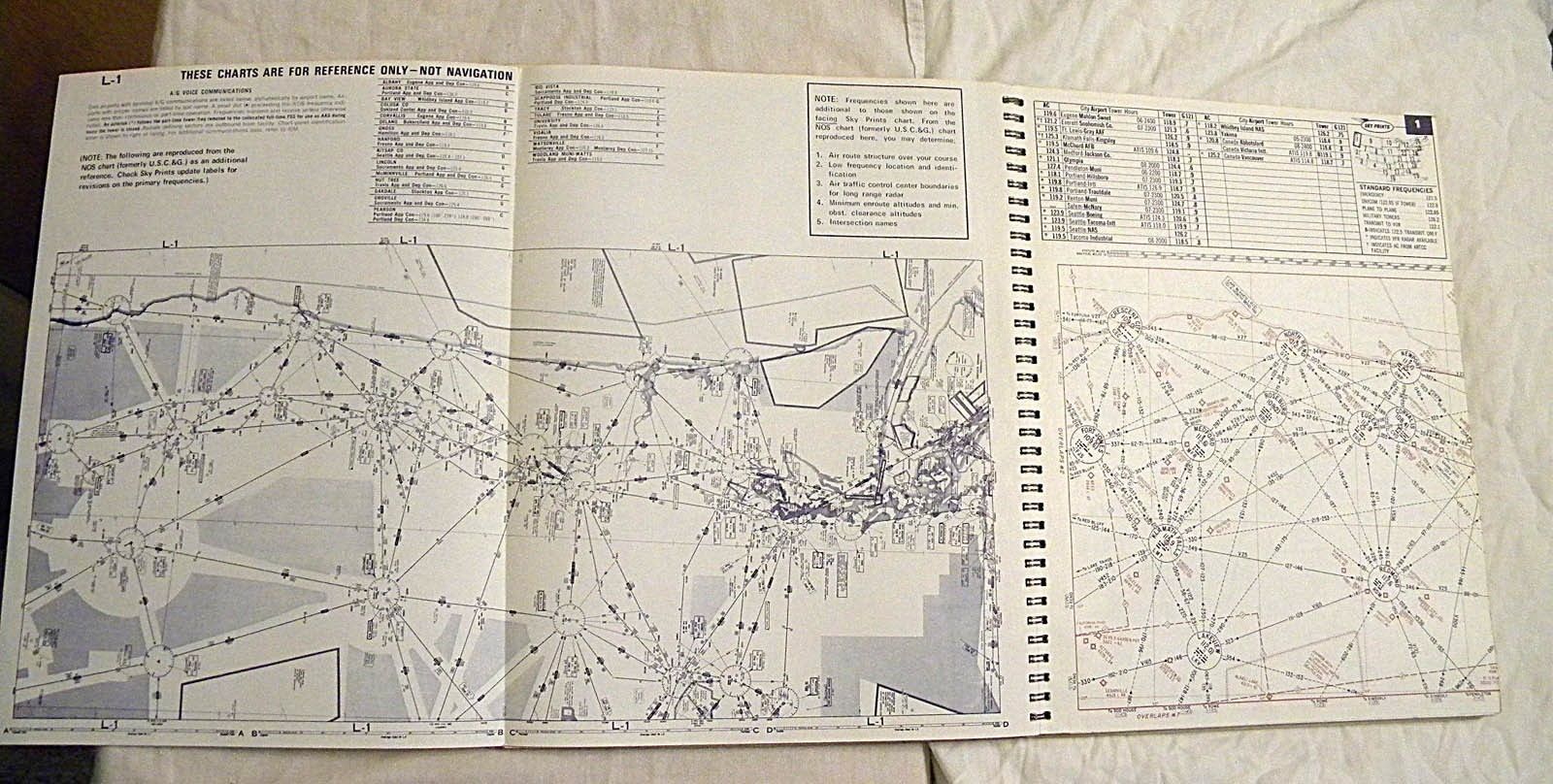 1978 SKY PRINTS AVIATION ENROUTE ATLAS A Companion to Instruments, WAC ...