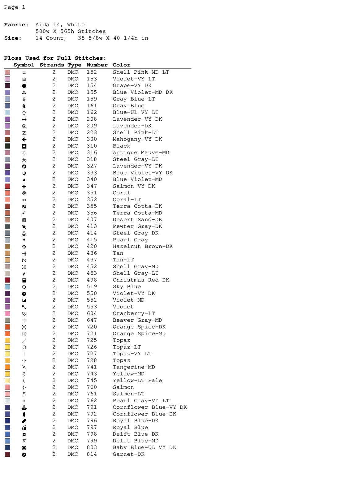 Secret Of Coco Skull Disney Counted PDF and 10 similar items