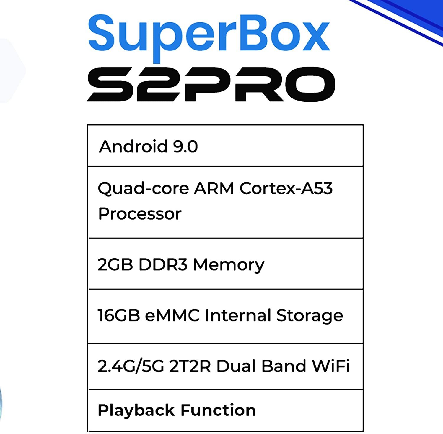 2021 Newest SuperBox S2 PRO with New Powerful 2GB RAM+16GB Quad cores ...