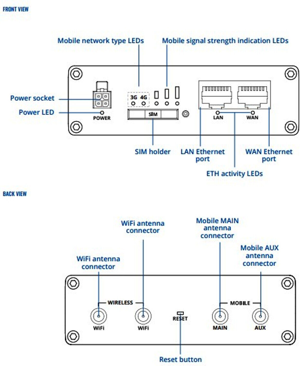 Teltonika RUT360 000000 4G LTE CAT6 Industrial Cellular Router with ...