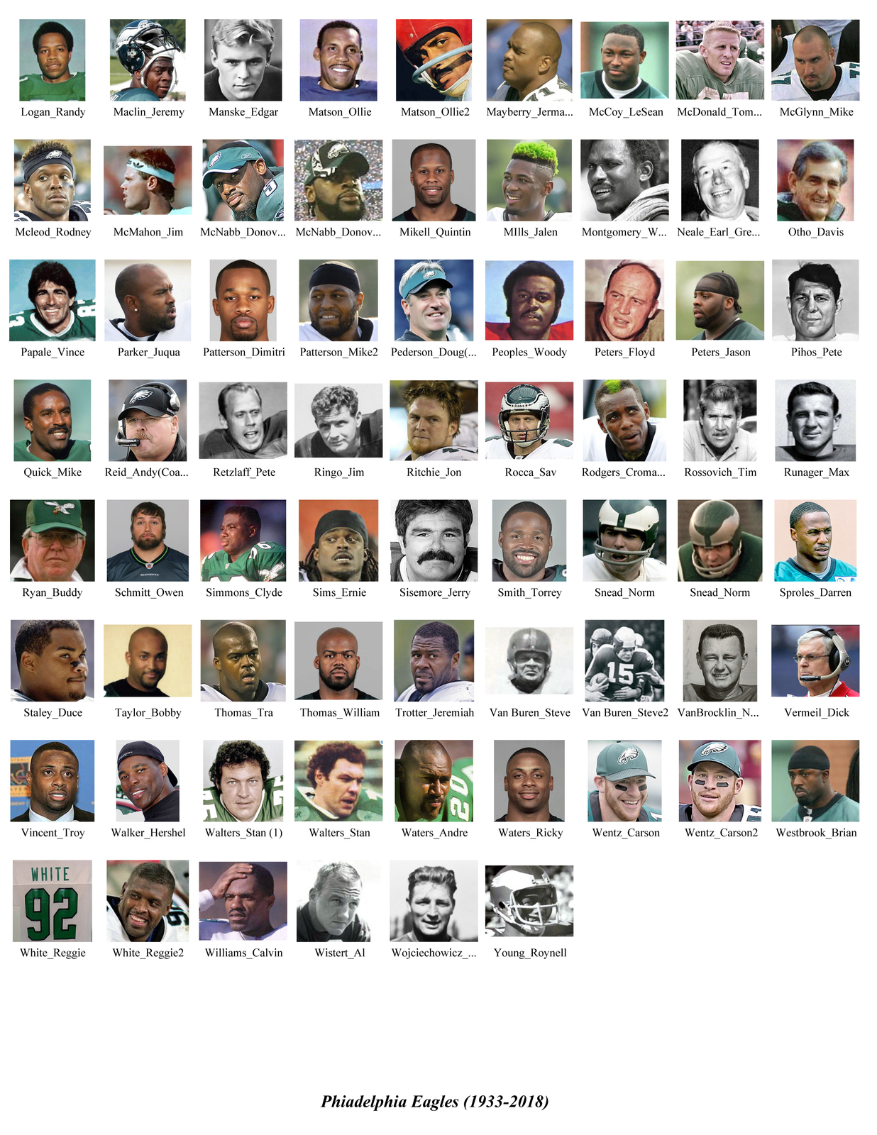 Philadelphia Eagles Photo Mosaic Print designed using over 100 of the ...