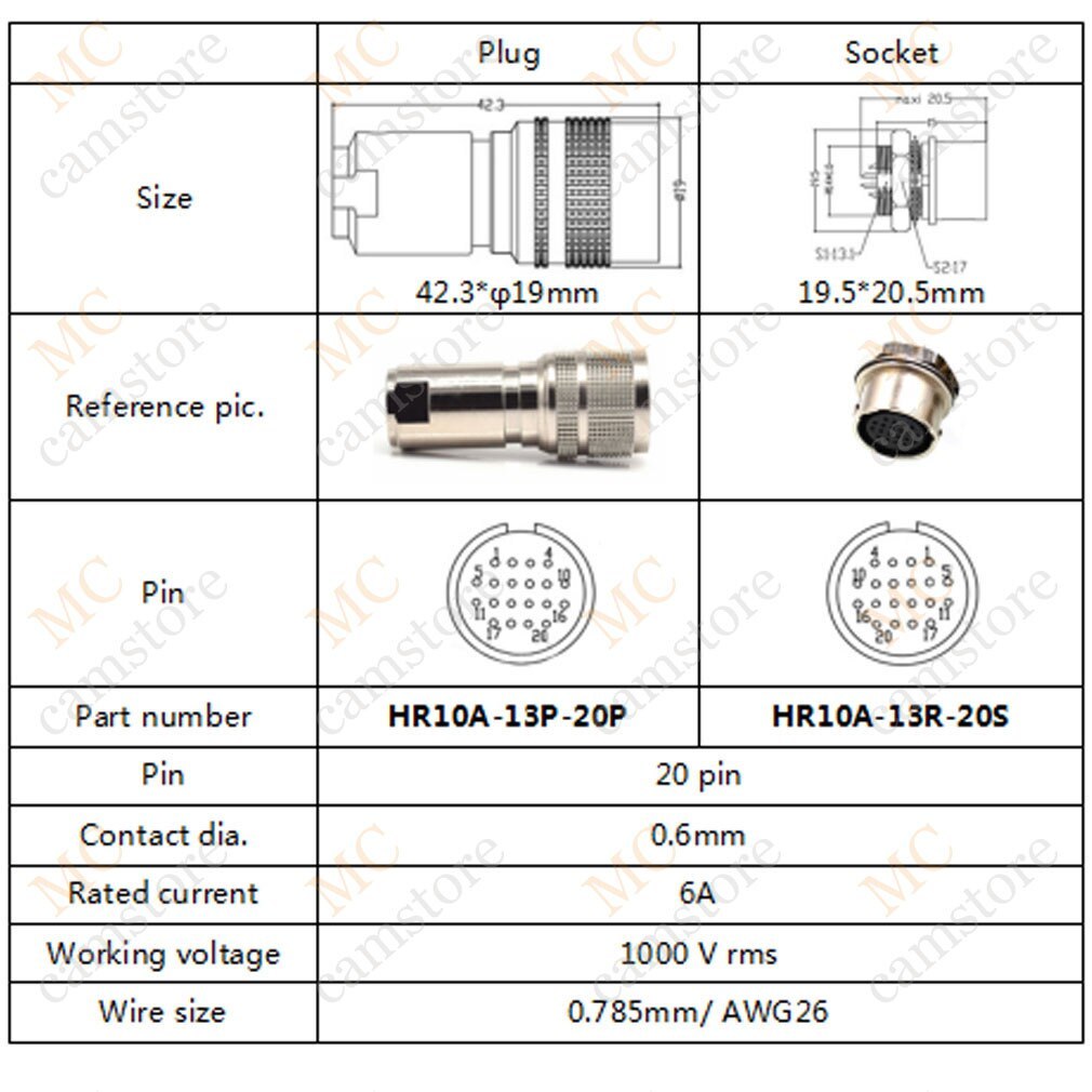 Hirose 20pin Aviation Connectors, HR10A-13P-20S HR10A-13R-20P Female ...