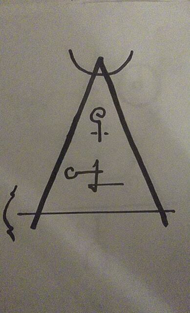 Illuminati Mind Control ANYONE Ritual Sigil Dominant satanic vampire ...