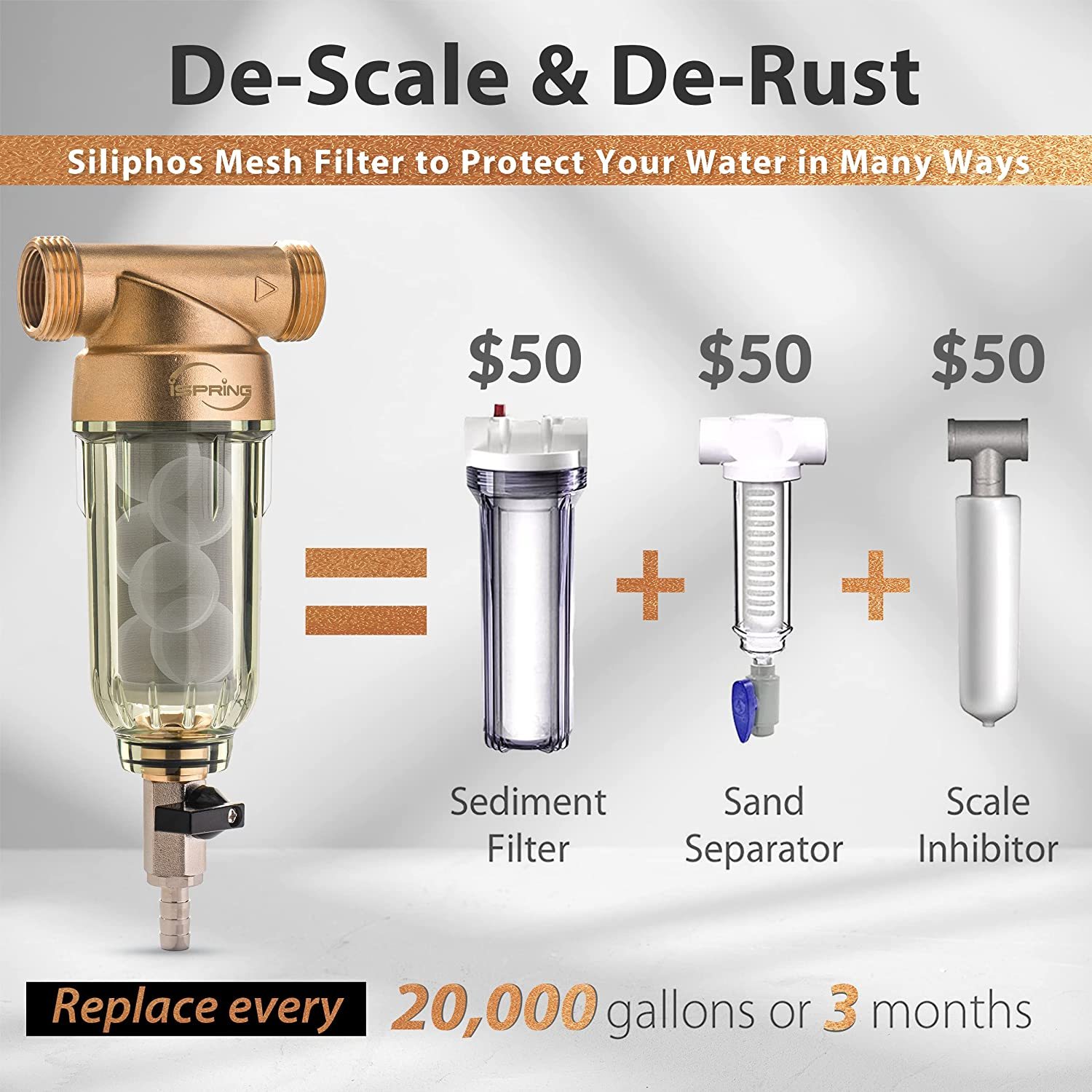 Ispring Wsp-50Sl Reusable Whole House Spin Down Sediment Water, 50 ...