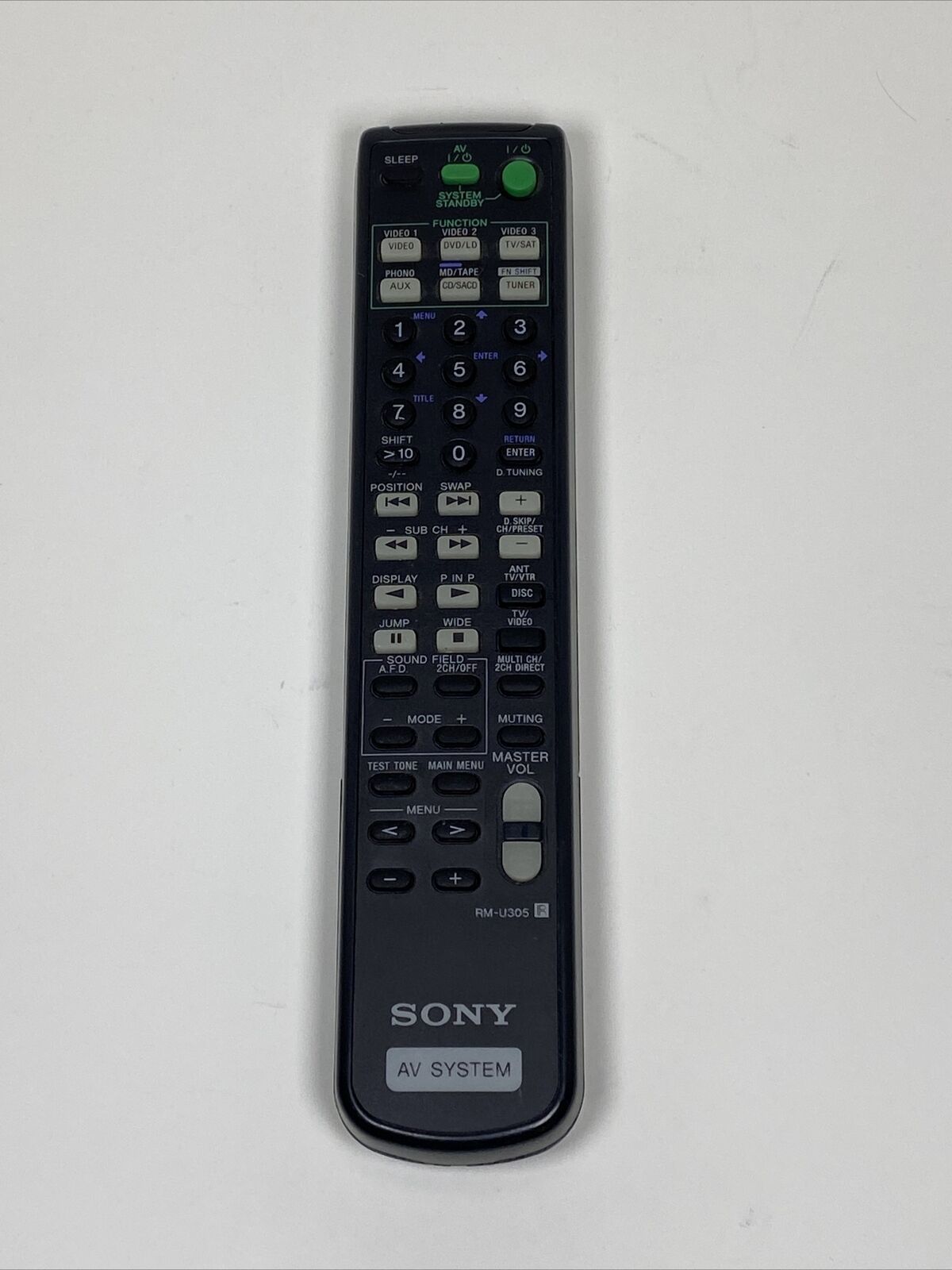 Used Sony RM-U305 Remote controls for Sale | HifiShark.com