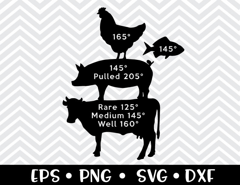 Cooking Temperatures SVG - Digital Goods
