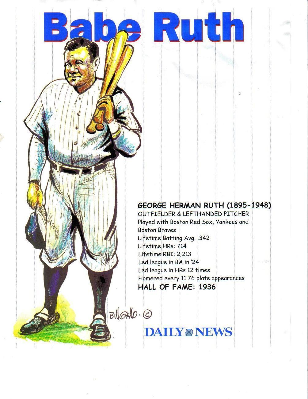 Babe Ruth Photo & Art published by The Daily News & Bill Gallo - Prints