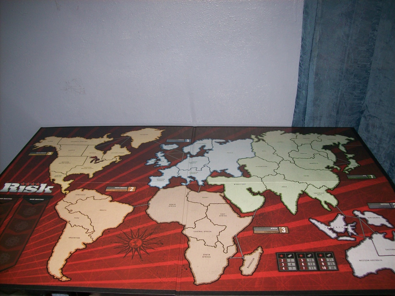 Risk Game - Risk