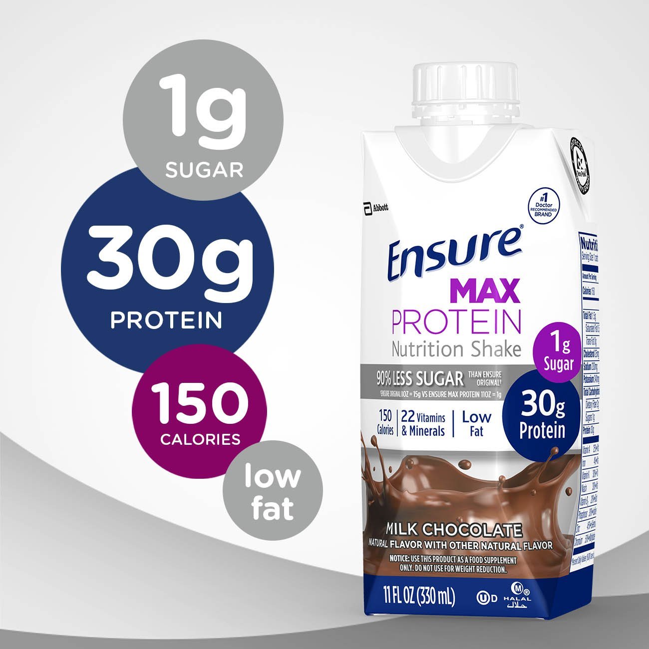 Ensure Max Protein Nutrition Shake with 30 g of protein, 1 g of sugar ...