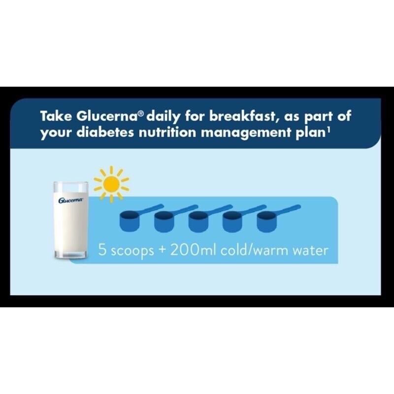 6 Cans Glucerna For Diabetic Management Improved Formula Abbott Vanilla ...