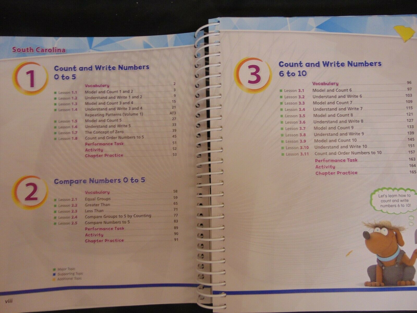 BIG IDEAS MATH Modeling Real Life, TEACHING EDITION, SC, Volumes 1 & 2 ...