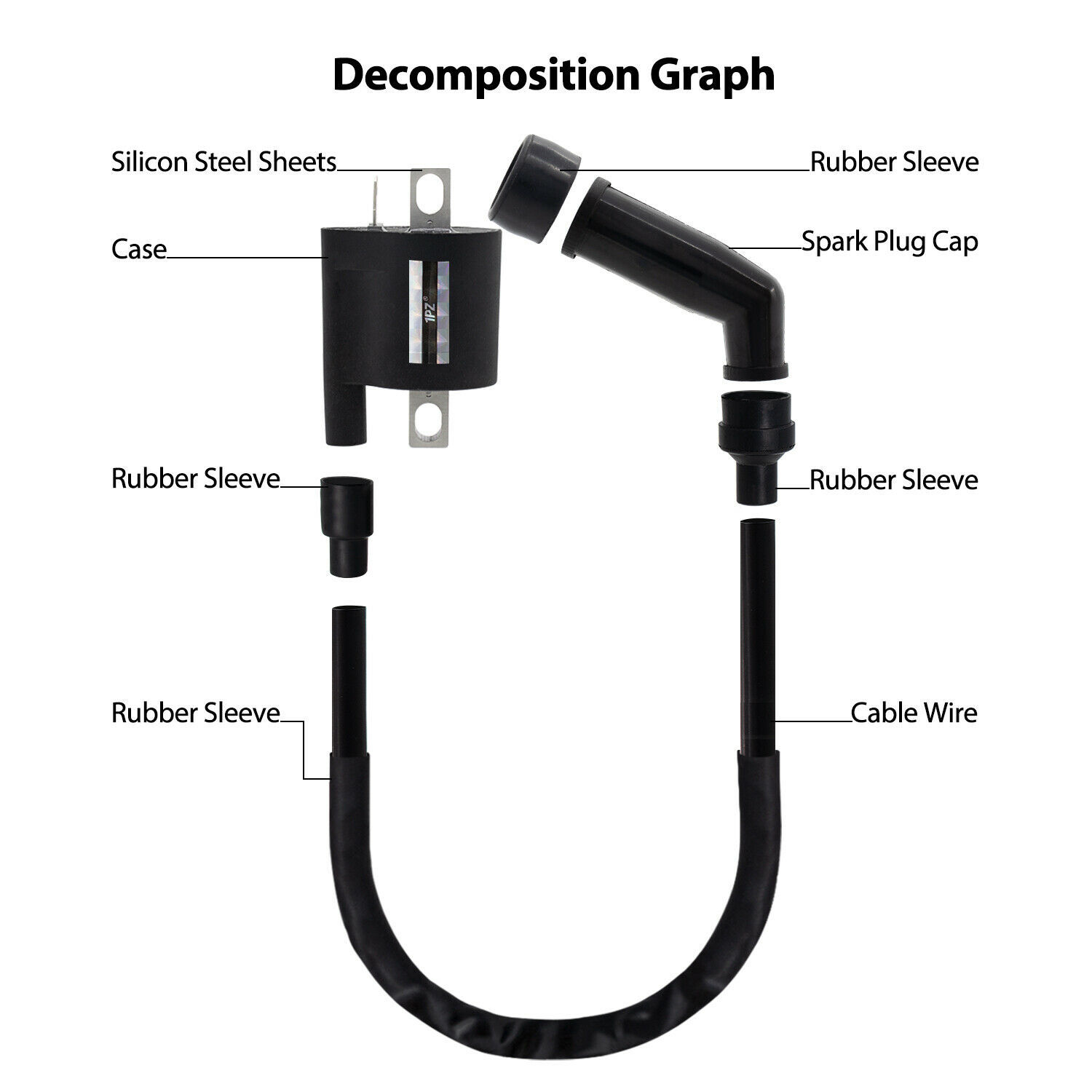 Premium OEM Replacement Ignition Coil Spark Plug Polaris ATV Trail Boss ... Premium OEM Replacement Ignition Coil Spark Plug Polaris ATV Trail Boss ...