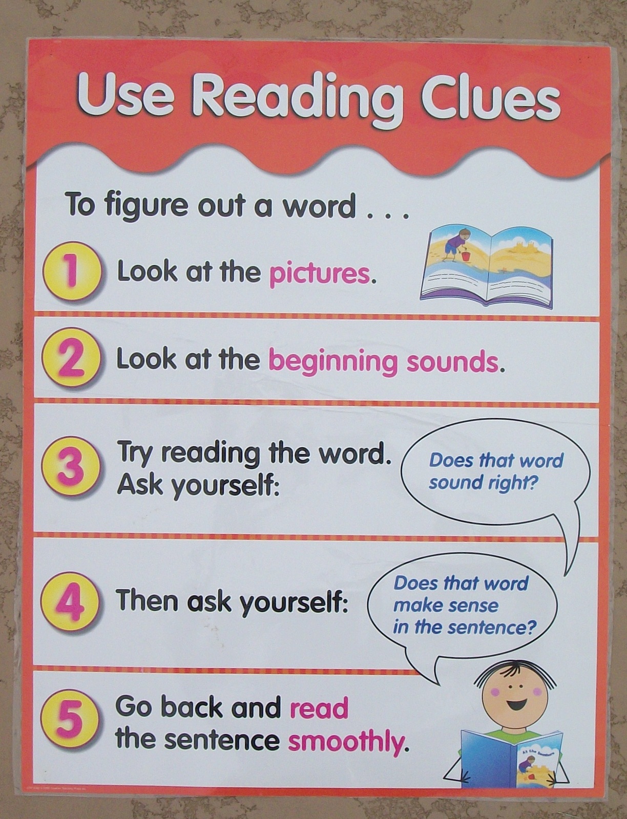 Use reading clues poster/wall chart for elementarty teachers - Greeting ...