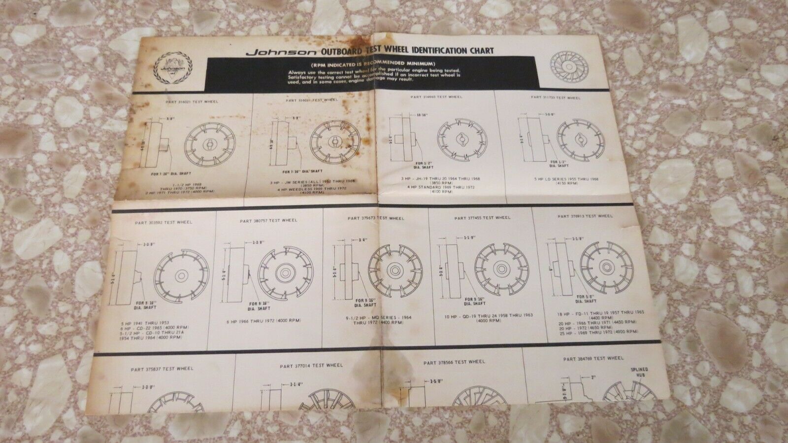 OMC Johnson Evinrude Outboard Test Wheel Identification Diagram Poster ...