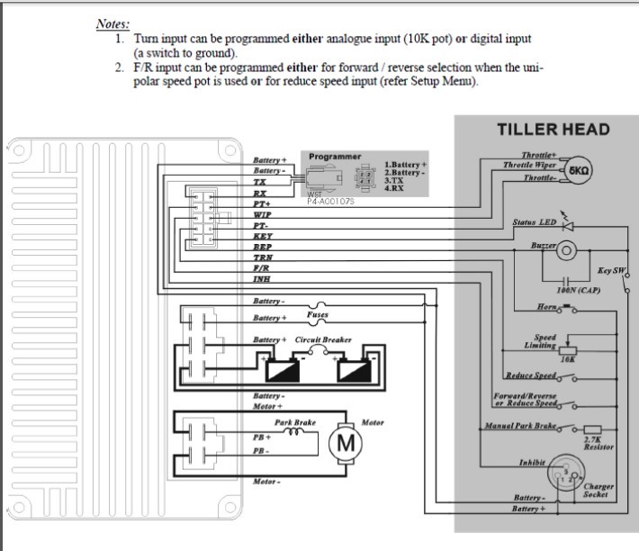 MSP-CTE 70Amp Controller replace Rhino 70A Controller DS72KA mobility ...