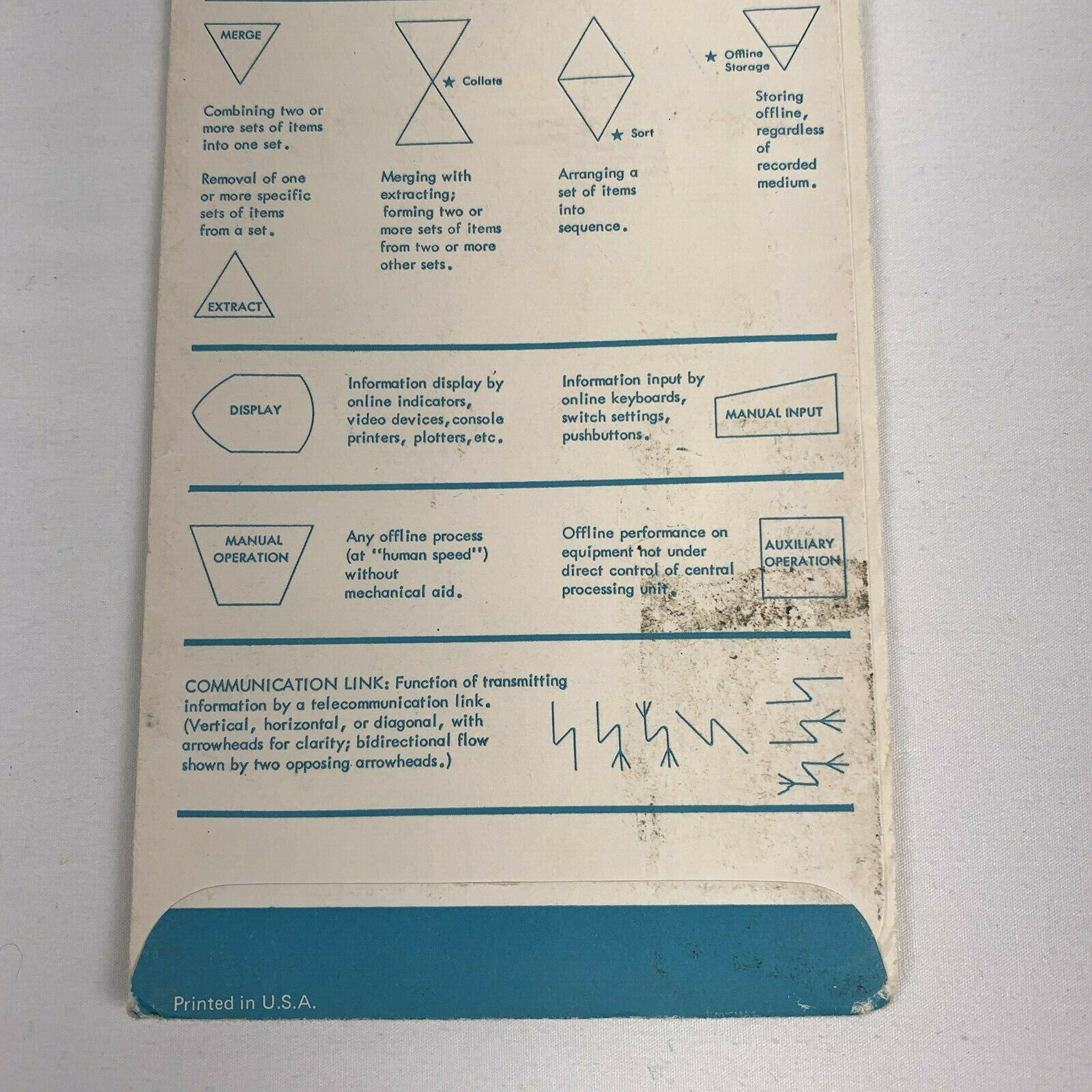 Vintage IBM Flowcharting Template GX20 8020 1 And 29 Similar Items