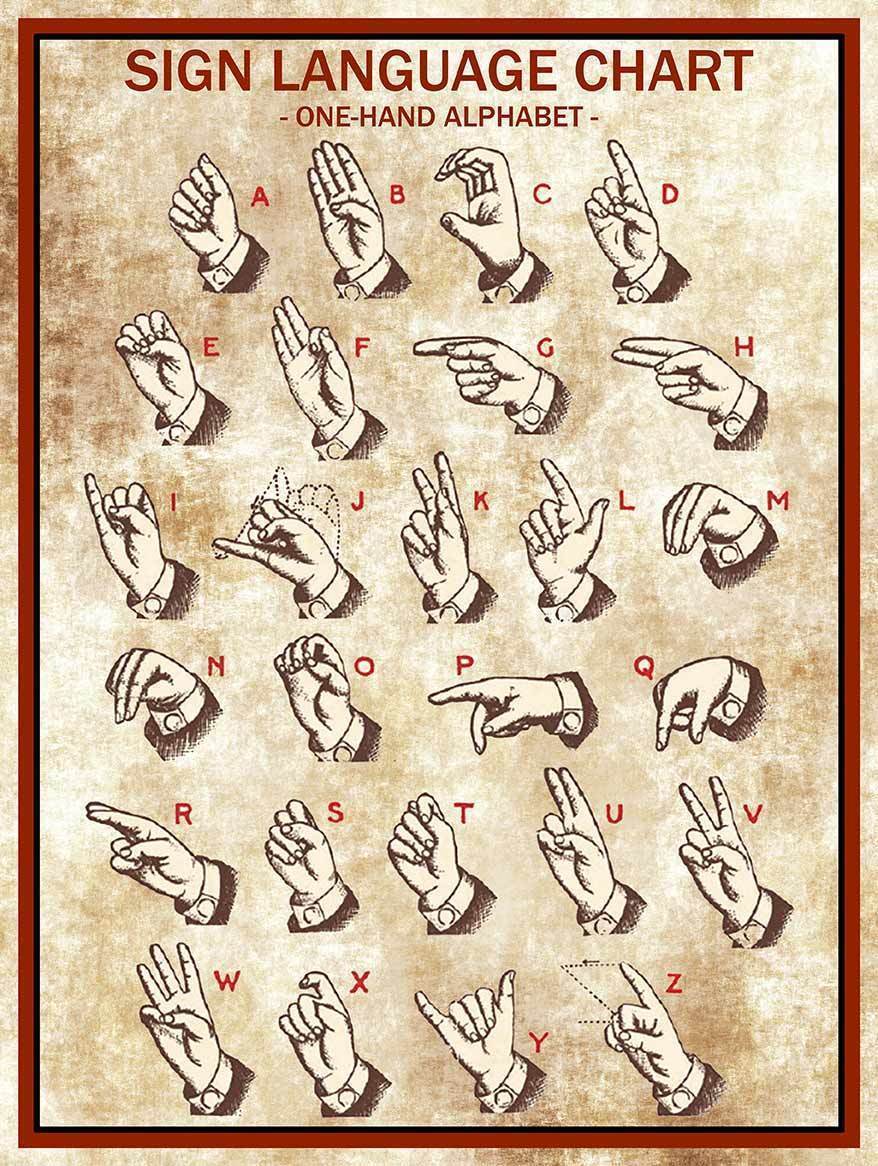 Sign Language Chart One Hand Alphabet - Plaques & Signs