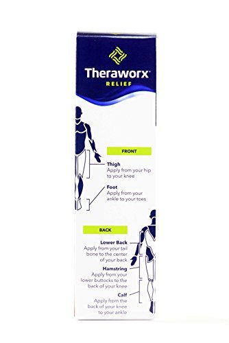 Theraworx Relief Fast-Acting Spray for Leg Cramps, Foot Cramps and ...