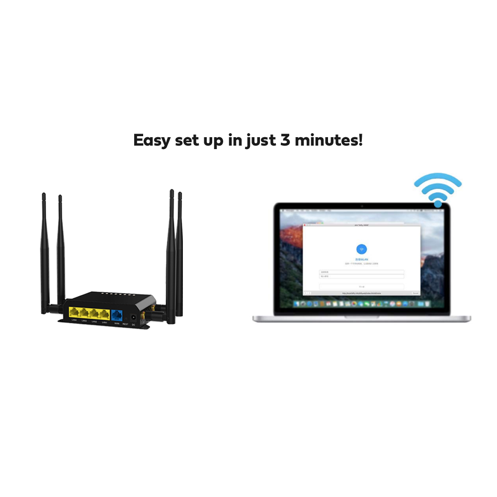 Spider Classic VPN Router (3 Months Access) - Wireless Routers