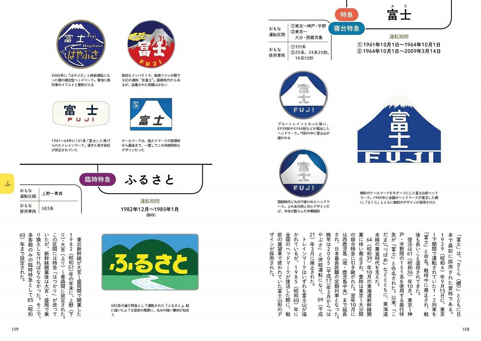 Japanese Limited Express Train Emblem Collection Book JAPAN Railway ...