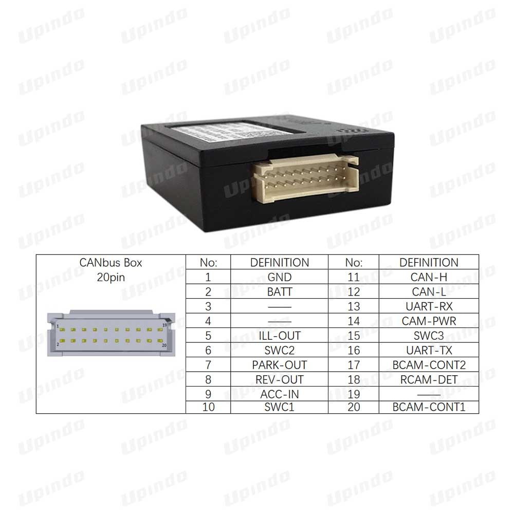 CAN Bus Box decoder Adapter For Elysion XR-V Crider CRV Jazz Vezel HR-V ...