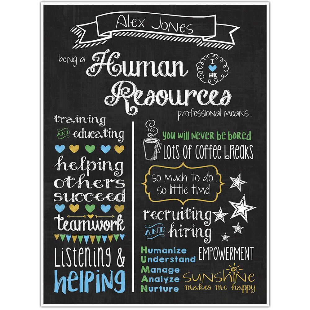 Human Resource Subway Sign Chalkboard Art Poster - Party Decorations