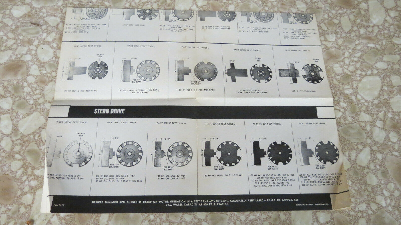 Johnson Outboard and Stern Test Wheel Identification Chart OMC Poster ...