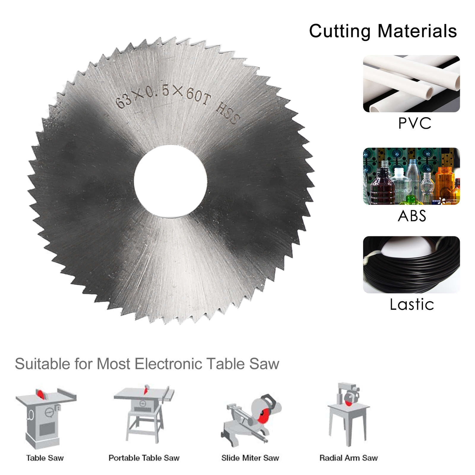 2.5inch Circular Saw Alloy Saw Blade Diameter 63mm HSS Saw Blade Emery ...