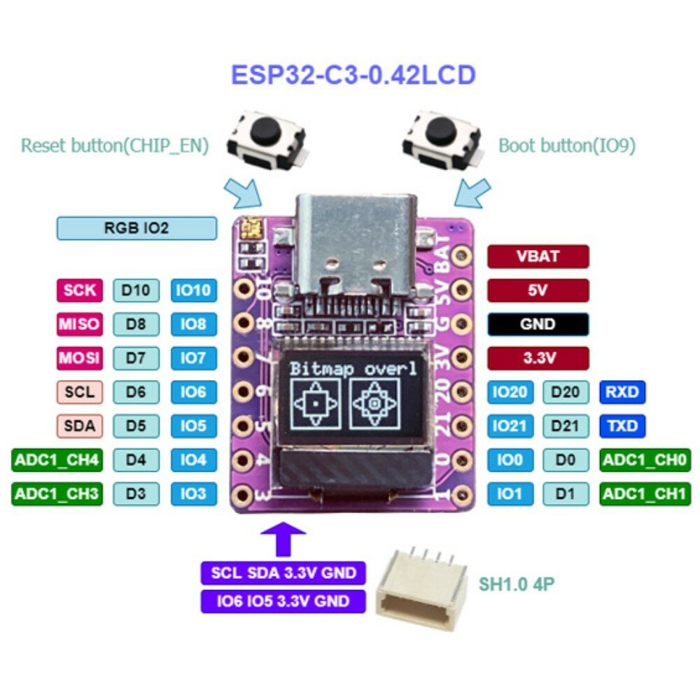 ESP32 C3 0.42 inch LCD Development Board and similar items ESP32 C3 0.42 inch LCD Development Board and similar items